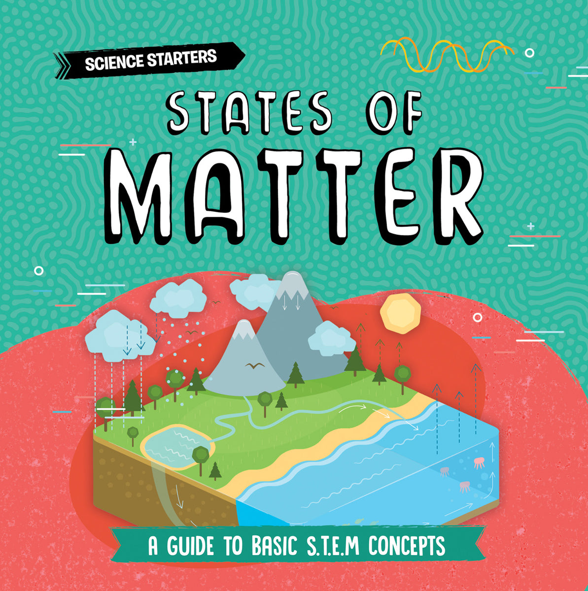 States of Matter – The Creative Company